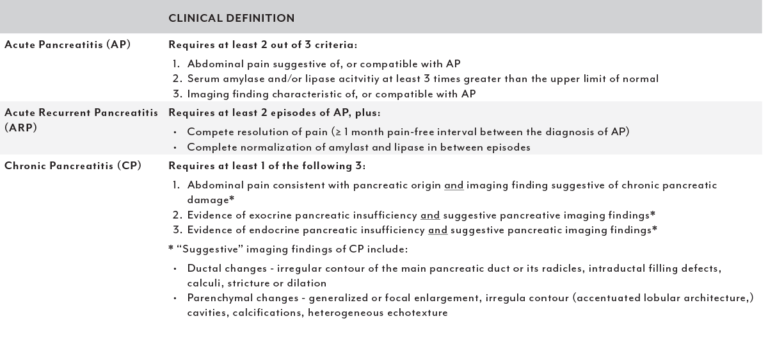 Abdominal Pain Part V: Acute Pancreatitis - Pediatric Medical Experts